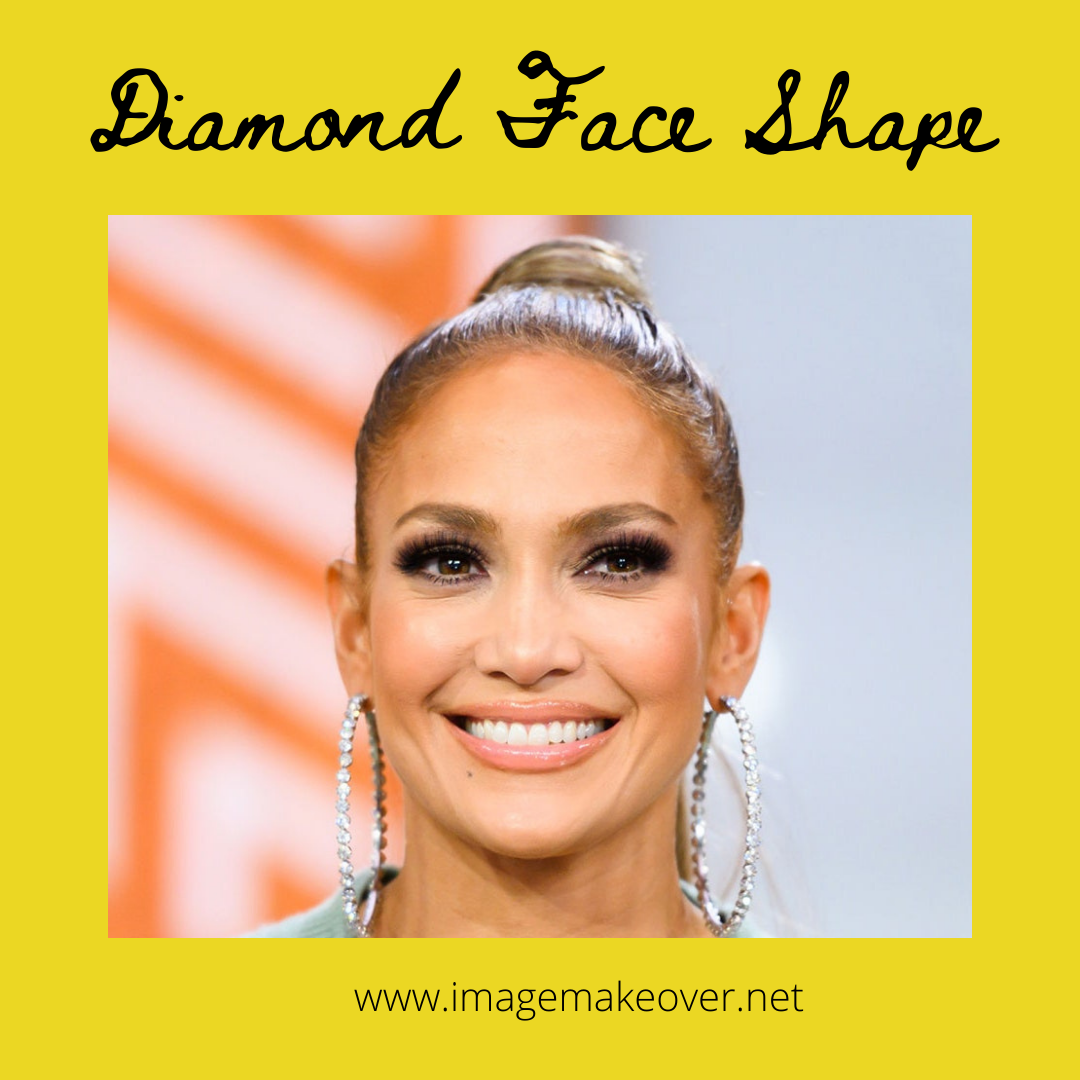 Know Your Face Shape To Accessorize Better (A2Z of Image Management ...