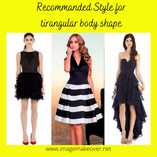 Know Your Perfect Fit and Fashion For Your Body Shape(A2Z of Image ...