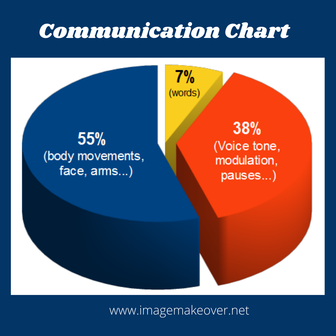 #BlogchatterA2Z :”I” – Image Management (A2Z OF Image Management ...