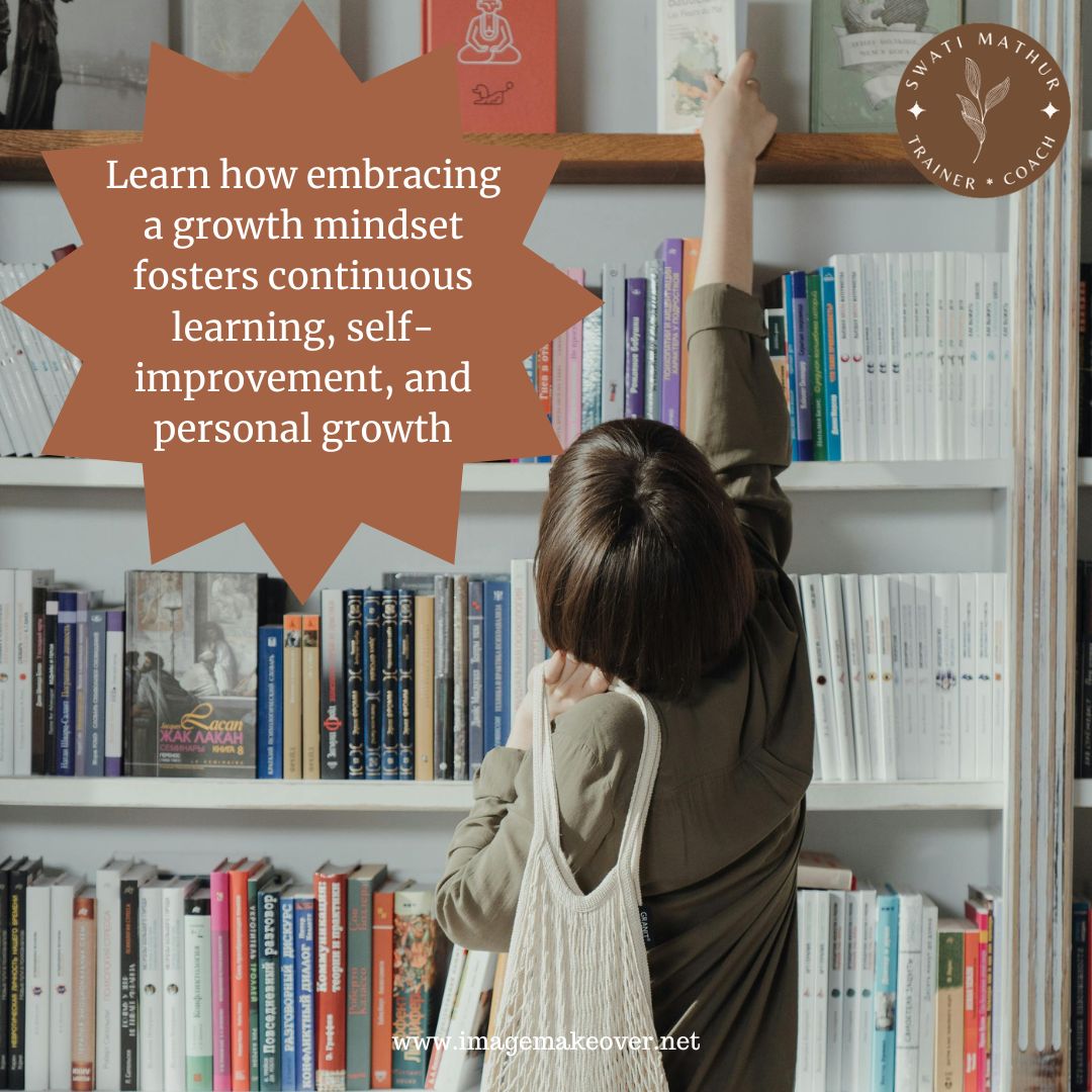 Learn How Embracing A Growth Mindset Fosters Continuous Learning, Self ...